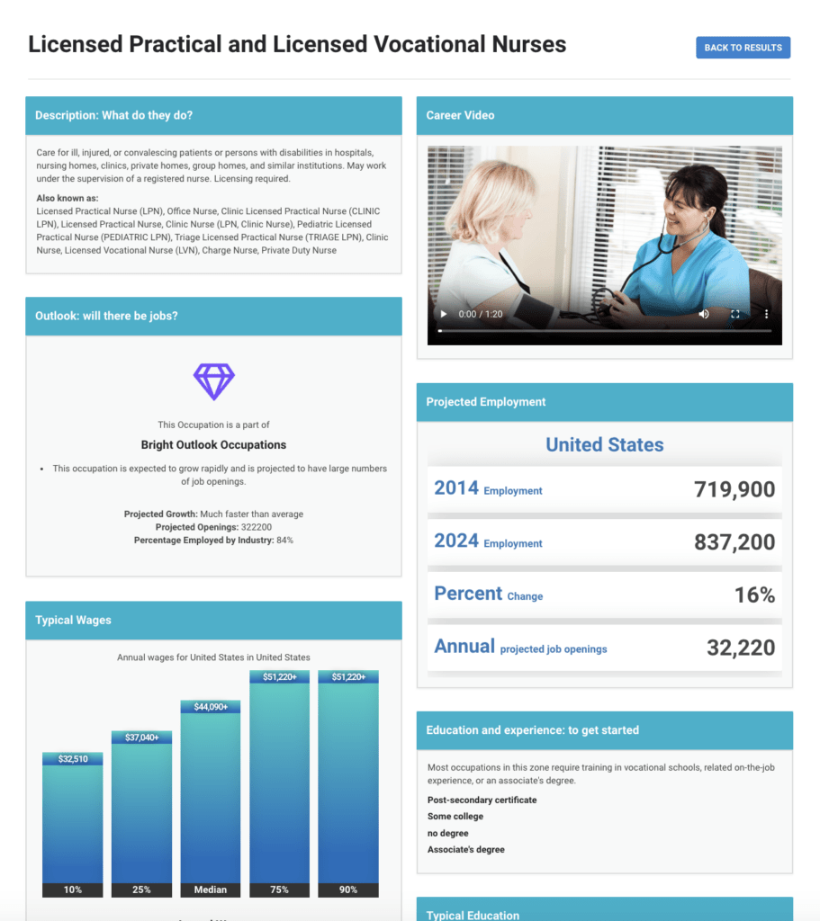 Career Explorer Landing Page – Health Workforce Collaborative
